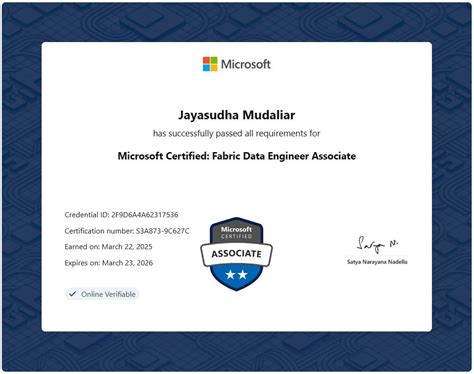 microsoftfabric dataengineering bigdata cloudcomputing… jayasudha