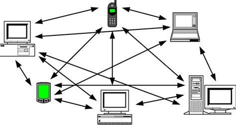 1 Illustration Of A Peer To Peer Network Download Scientific Diagram
