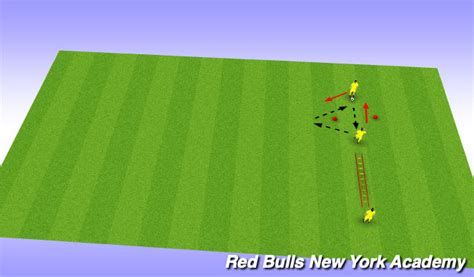 Football Soccer 1 Touch Passing U12 Tactical Possession Academy Sessions