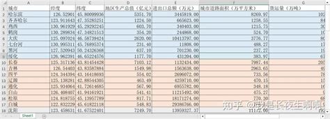 基于pocs（凸集投影）的聚类算法，内含完整数据代码 知乎