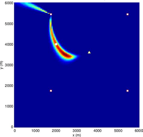 Figure 1 From Estimation Of Position From Multistatic Doppler Measurements Semantic Scholar