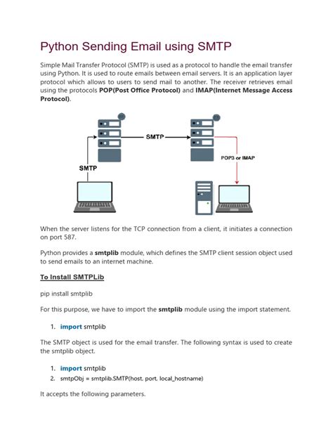 Unit 5 Pdf Port Computer Networking Internet Protocols