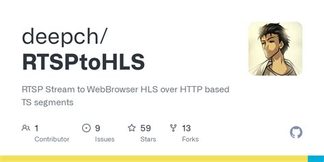 Github Deepch Rtsptohls Rtsp Stream To Webbrowser Hls Over Based Ts Segments