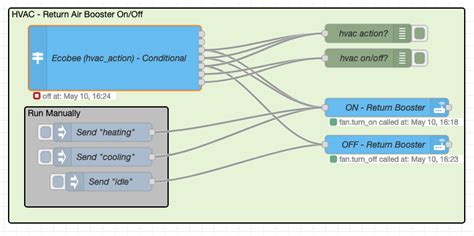 trigger flow from entity s state attribute page 2 node red home