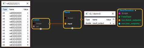 Rank Enuspace Tensorflow Manual