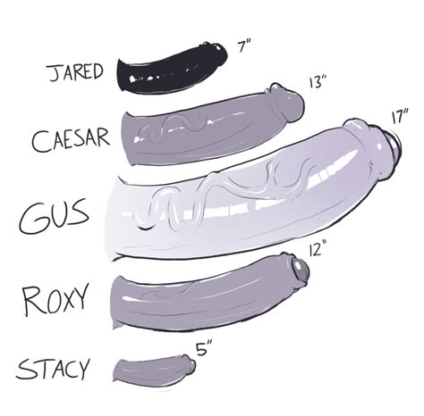 Rule 34 Average Sized Penis Big Penis Caesar Peculiart Gus