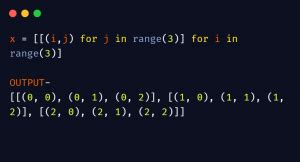Python 2d List From Basic To Advance Python Pool