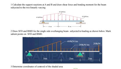1 Calculate The Support Reactions At A And B And Draw Shear Force And Ben