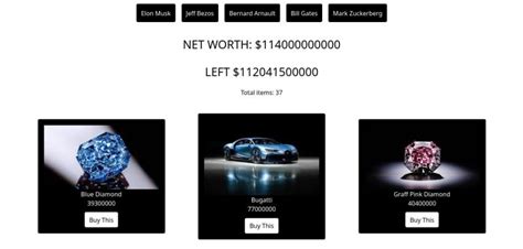 Aryan Jain On Linkedin Github Live Project Billionaires Redux