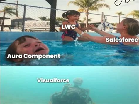 How To Build A Content Document Datatable With Apex And Lwc By Sebastiano Schwarz Capgemini