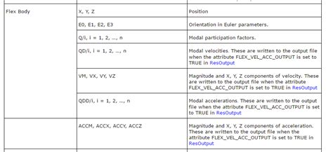 Motionview Flexible Model Altair Community