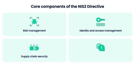 Getting Ready for NIS2 Compliance: Essential Tips and Best Practices ー Ekran System