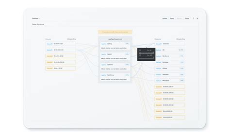 Flow Network Security Network Microsegmentation And Data Protection