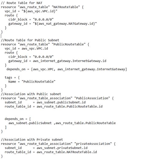 Creation Of Vpc Infrastructure With Nat Gateway On Aws Using Terraform