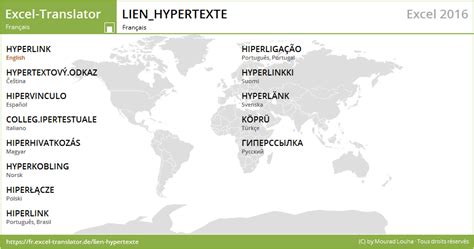 Lienhypertexte • Excel Translator