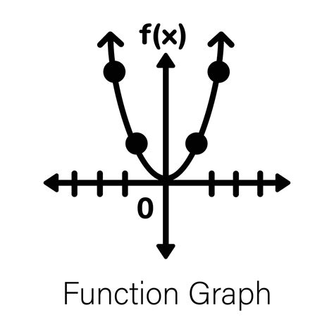 A Handy Outline Icon Of Function Graph Vector Art At Vecteezy