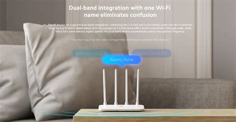 Xiaomi Mi Wireless Router A Gigabit Incredible