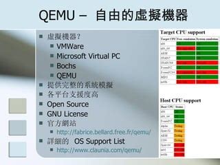 Qemu PPT