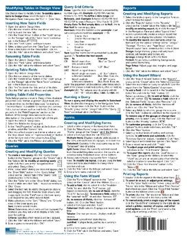 Microsoft Access 2019 Introduction Quick Reference Training Tutorial Guide