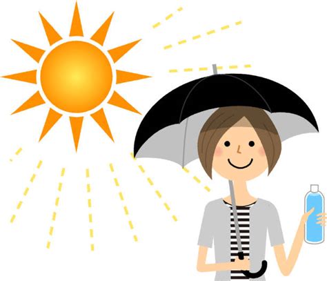 Royalty Free Hyperthermia Clip Art Vector Images And Illustrations Istock