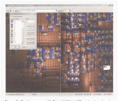 Figure 1 From User Experiments With Tree Visualization Systems Semantic Scholar