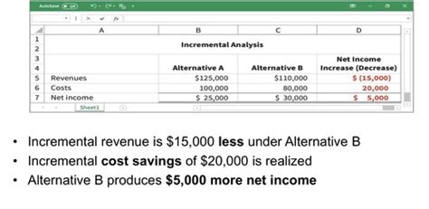 Ch 20 Incremental Analysis Flashcards Quizlet