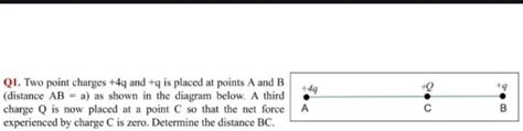 q1 two point charges 4 q and q is placed at points a and b distance