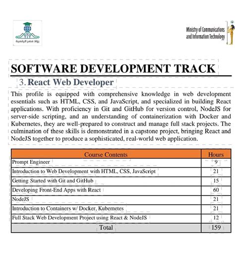 Accepted A React Web Development Program By Depi Rewan Ramadan Posted On The Topic Linkedin