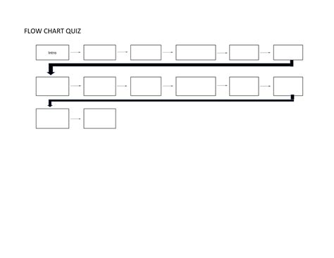 Flow Chart Diagram Quizlet