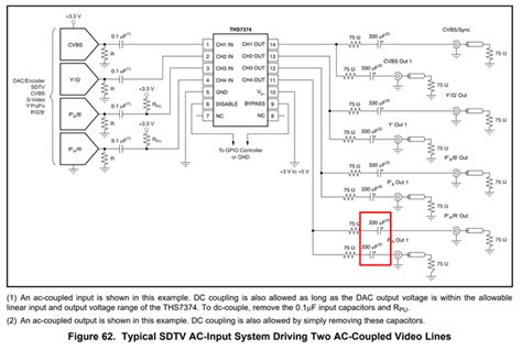Ths7374 Ac Coupling Capacitor Polarity Amplifiers Forum Amplifiers Ti E2e Support Forums