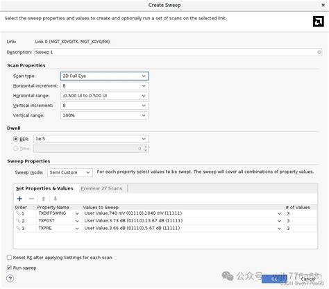 基于ultrascale系列gty收发器8b10b编码方式的数据传输（三）——利用in System Ibert优化信号质量 Csdn博客