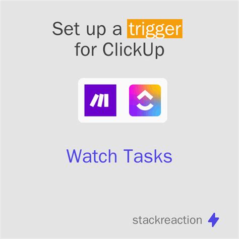 upload a static map image to a new clickup task using