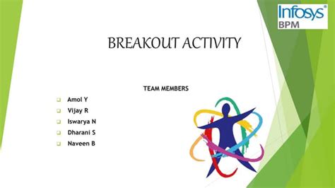 breakout activity pptx
