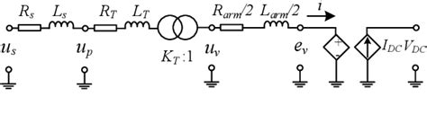 figure 2 from dynamic phasor model of modular multilevel converters