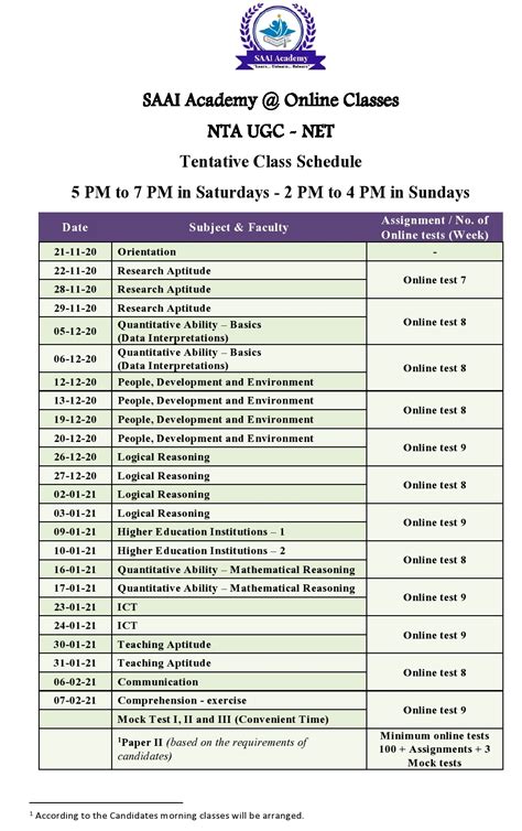 Nta Ugc Net Free Online Orientation To Crack Net Exam All Subjects With E Certificate Saai