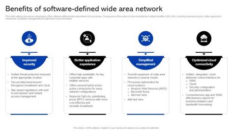 Software Defined Wide Area Network Powerpoint Presentation And Slides Slideteam