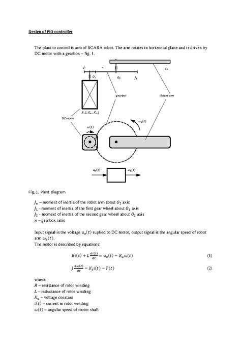 Pid Controller For Robot Arm Design Of Pid Controller The Plant To Control Is Arm Of Scara