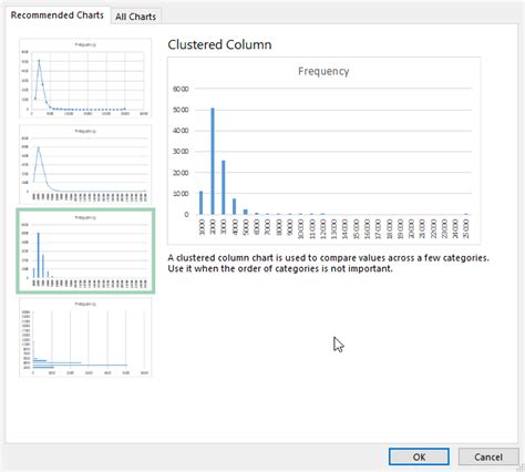 Excel Data Transformations Analytics4all Excel Data Transformations Analytics4all