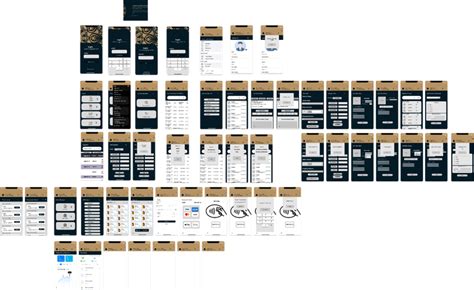 Inventory Management Figma