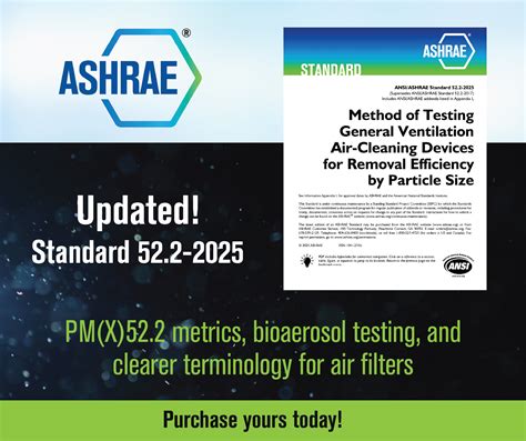 Ashrae The 2025 Edition Of Ashrae Standard 52 2 Is Here Ashraes Updated Standard 52 2