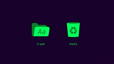 Finding Fonts A Guide Learn Scannerlicker