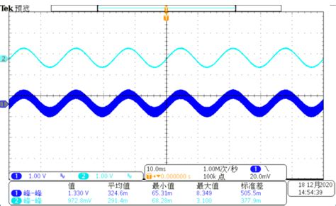 AMC AMC Output Ripple Issue Amplifiers Forum Amplifiers TI E E Support Forums