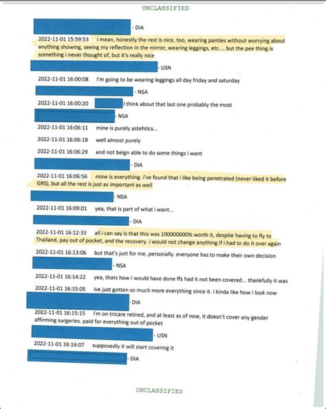 Breaking Secret Nsa Cia And Dia Transgender Sex Chatroom Exposed—this Is Absolutely Insane