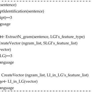 Pseudocode Of Three Stage LI Download Scientific Diagram