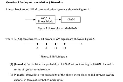 solved text question 2 coding and modulation 10 marks a linear