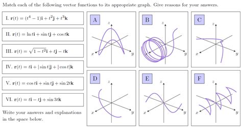 Solved I R T T41 I T2j T3k II R T Lnti Sintj Costk Chegg Com