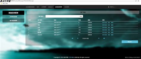 java web jsp servlet 合同管理系统 mysql 源码 合同管理系统 源码 csdn博客