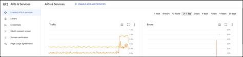 Strengthening Container Security Through Docker Image Vulnerability