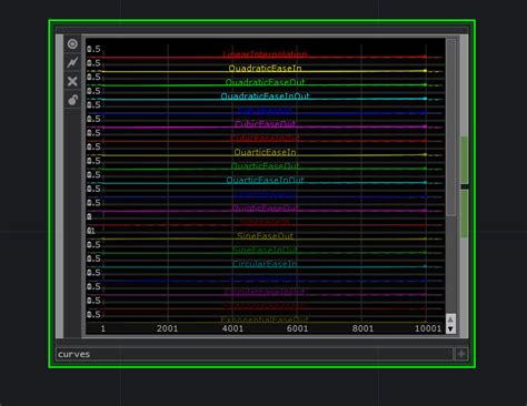 30 python easing functions with chop output ready to use some