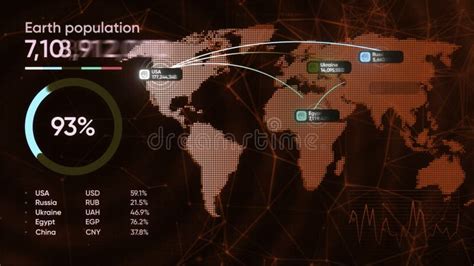 Technological World Map With Statistics Motion 3d Graphic Map Of